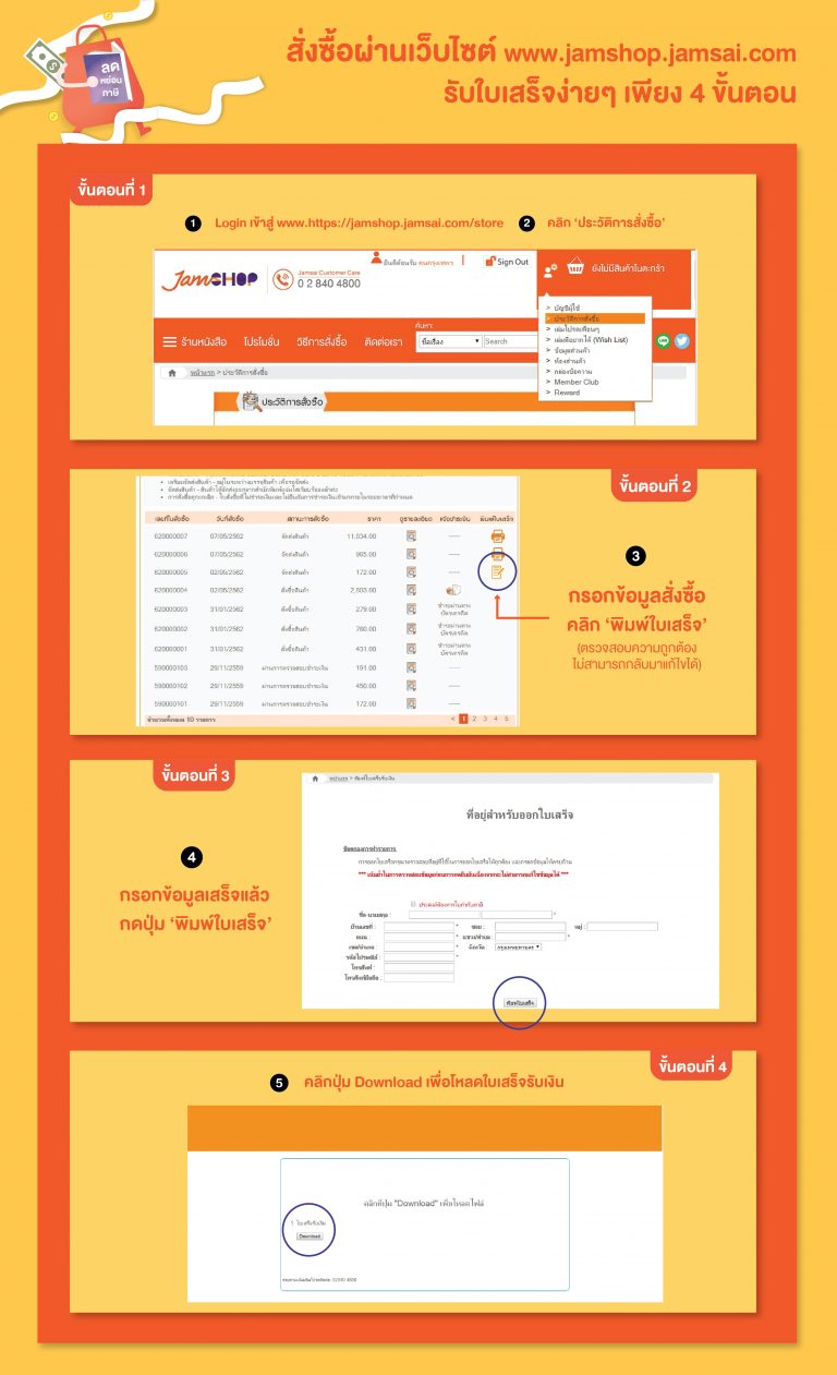 ช็อปแจ่มใสยิ่งช็อปยิ่งคุ้ม! รับสิทธิ์นำไปลดหย่อนภาษีได้ถึง 31 ธ.ค. 2562 | Jamsai